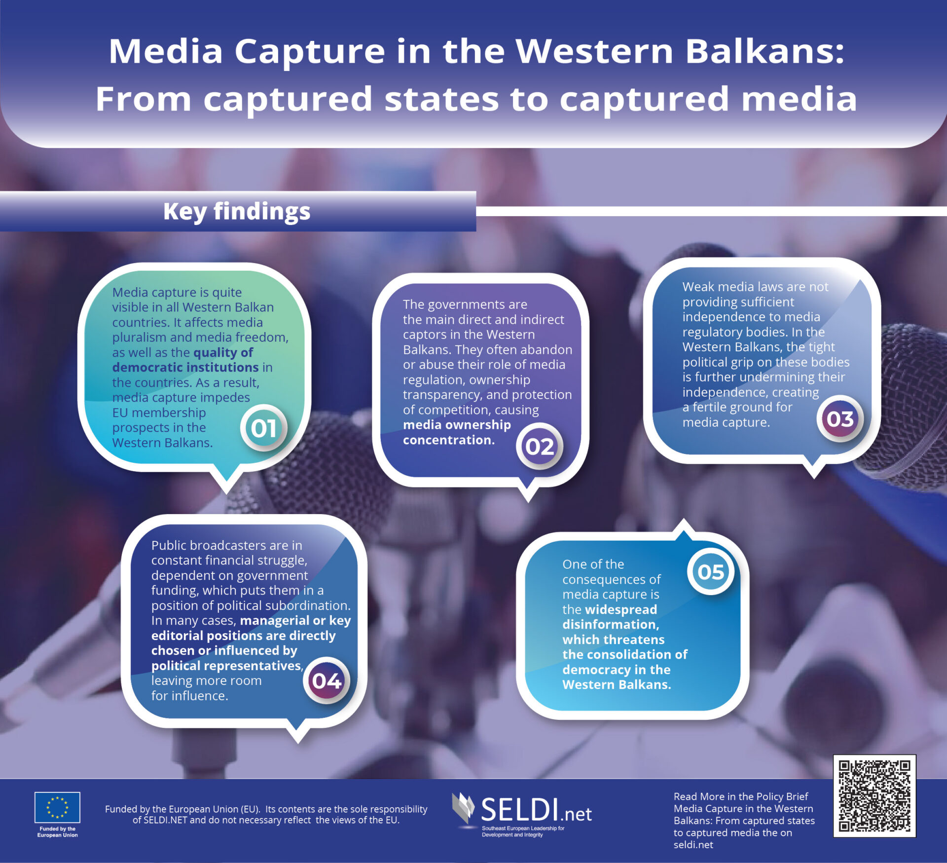 Policy Brief: Governments are the main captors of media in the Western ...