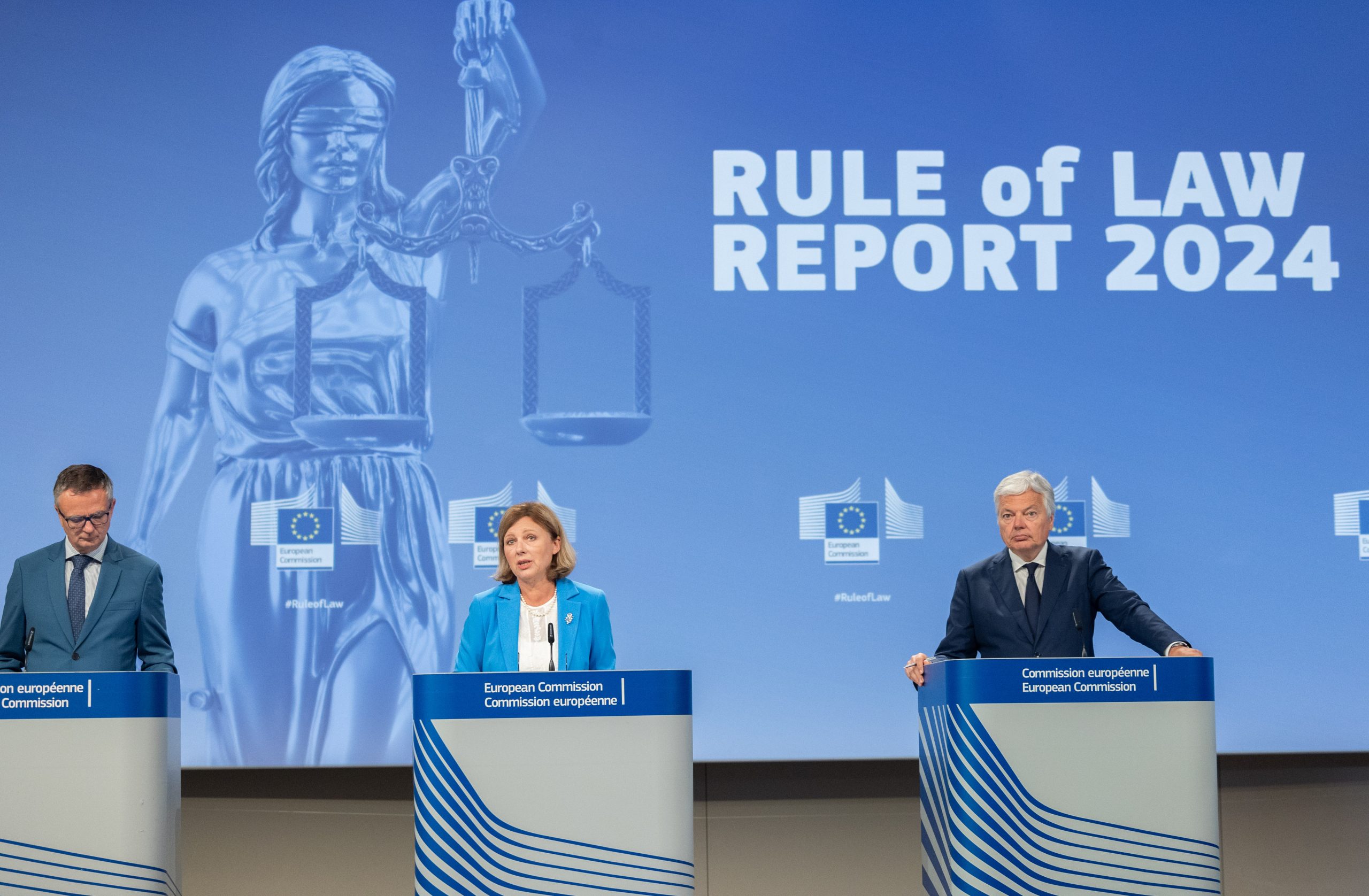 What are the findings of the Commission's first Rule of Law reports on the Western Balkan ...